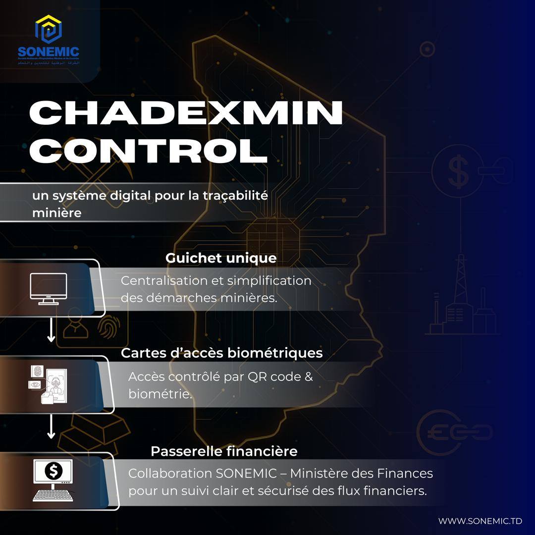 SONEMIC - National Mining Exploitation & Control Company | Chad